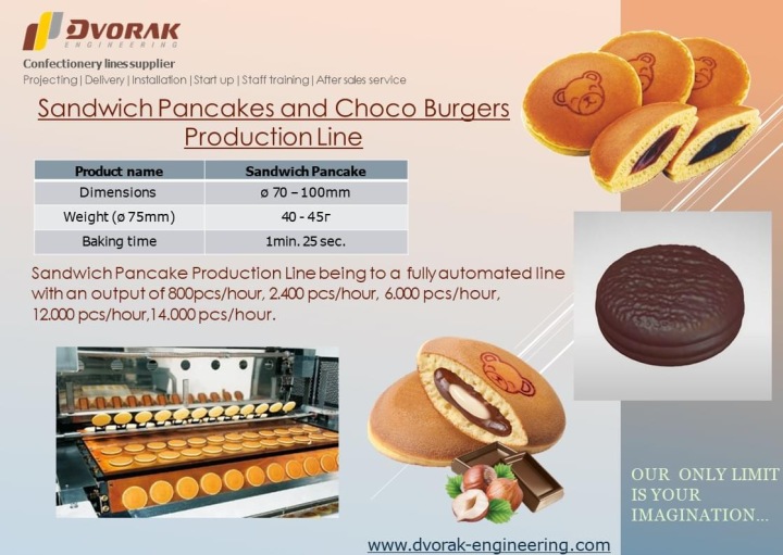 Sandwich Pancakes and Choco Burgers Production Line