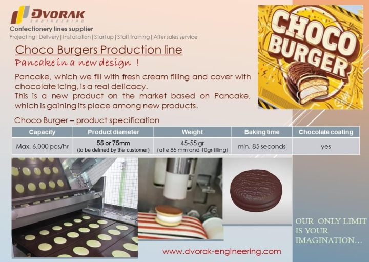 Dvorak-Engineering - Choco Burger