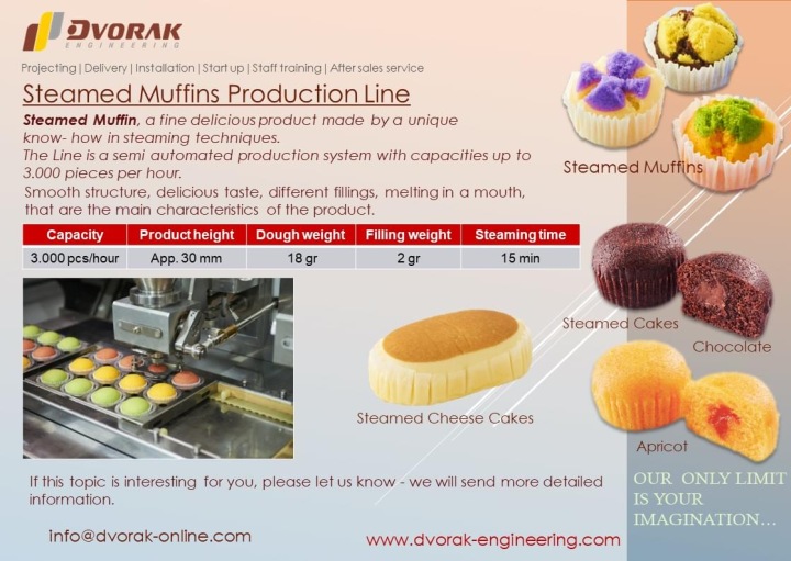 Steamed Cakes Production Line