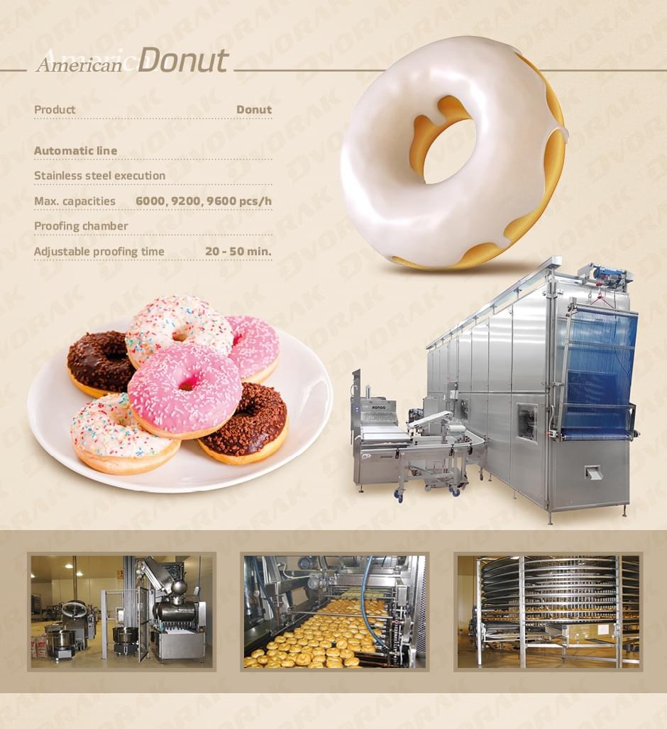 Dvorak-Engineering - Donut lines