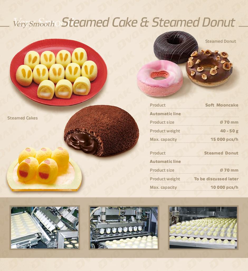 Dvorak-Engineering - Softmoon